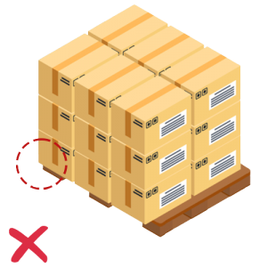 How to pack a pallet for shipment - Simple steps to a successful delivery